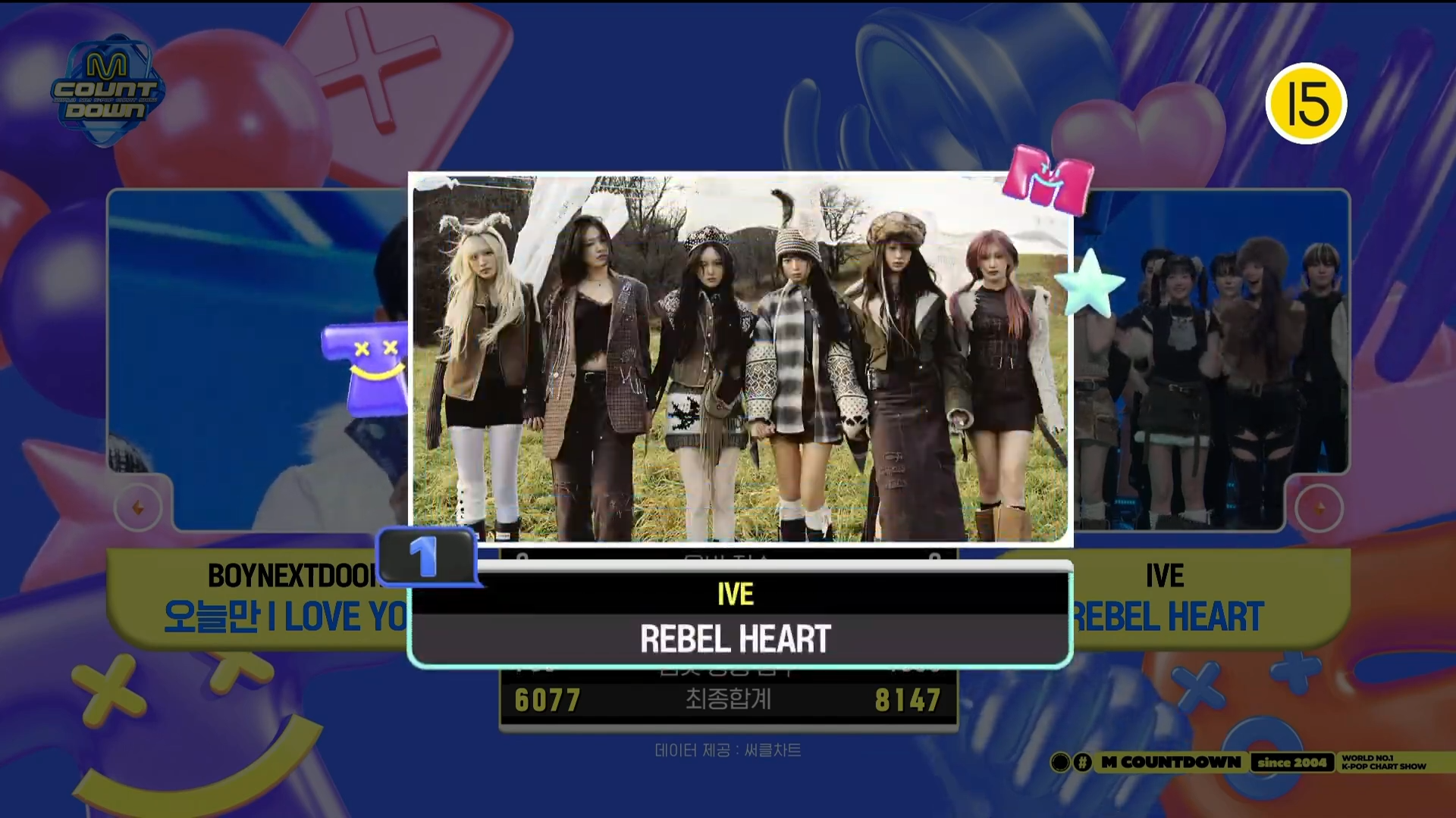 Discover more like Kpop: IVE have earned their first win for "REBEL HEART" on Mnet M Countdown ...