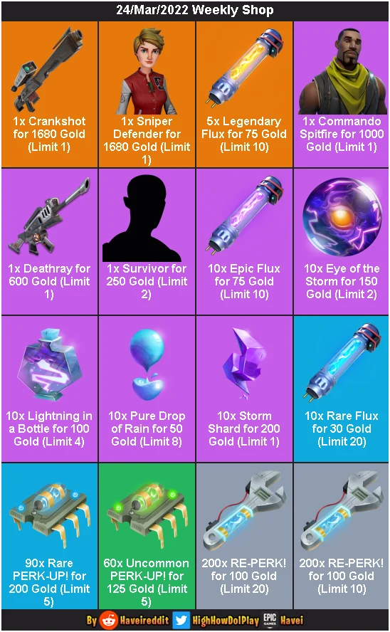 Weekly Shop Reset 12:00AM UTC 24/Mar/2022 | Scrolller