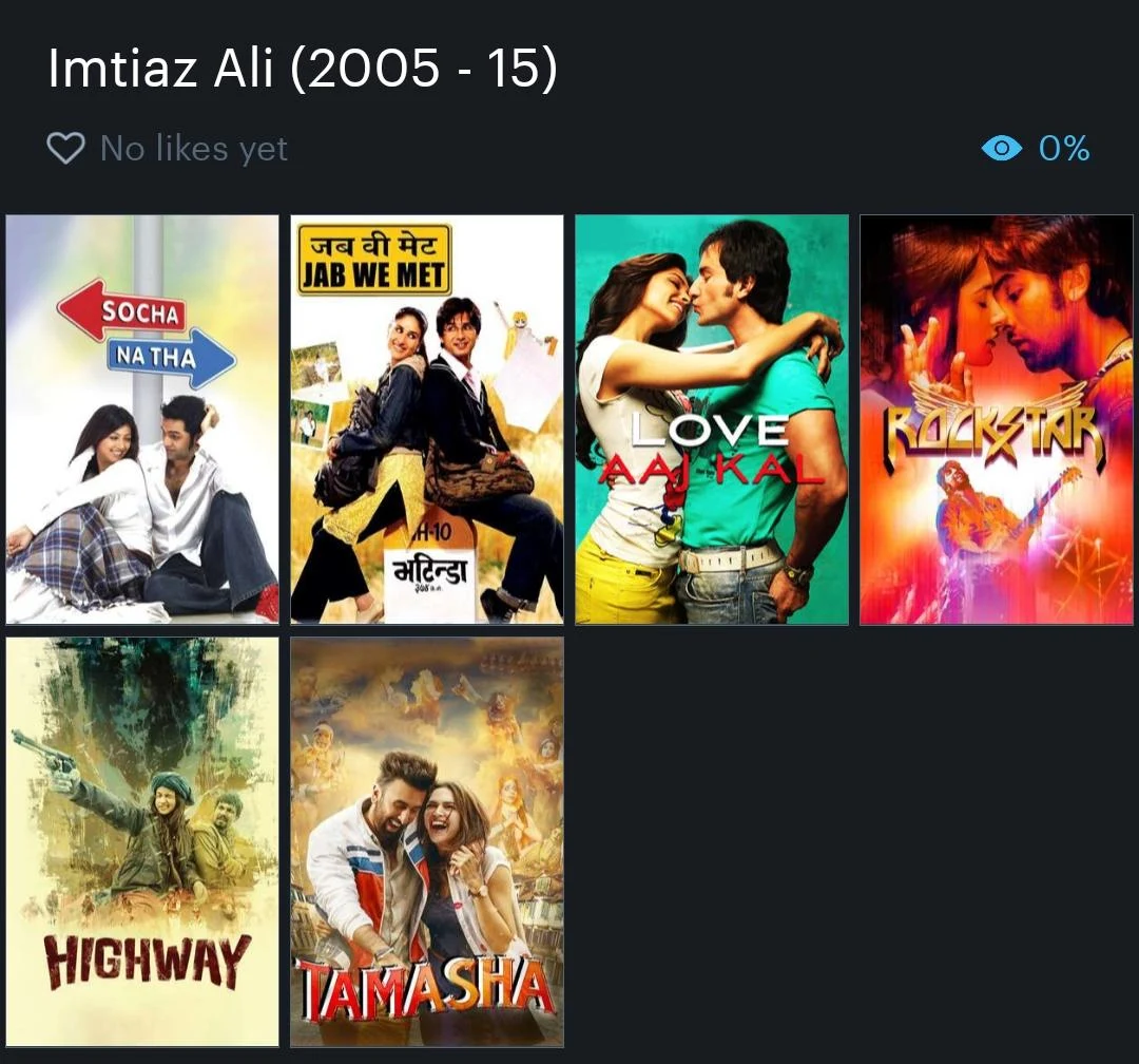 Peak Imtiaz Ali | Scrolller