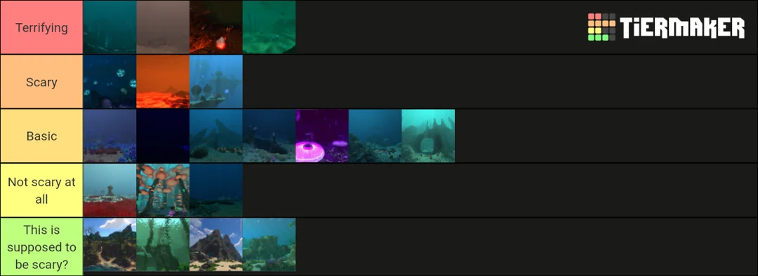 (Spoilers) Tierlist about how scary the biomes are | Scrolller