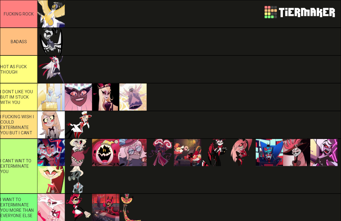 HERE'S A FUCKIN' TIERLIST FOR YOU BITCHES! | Scrolller
