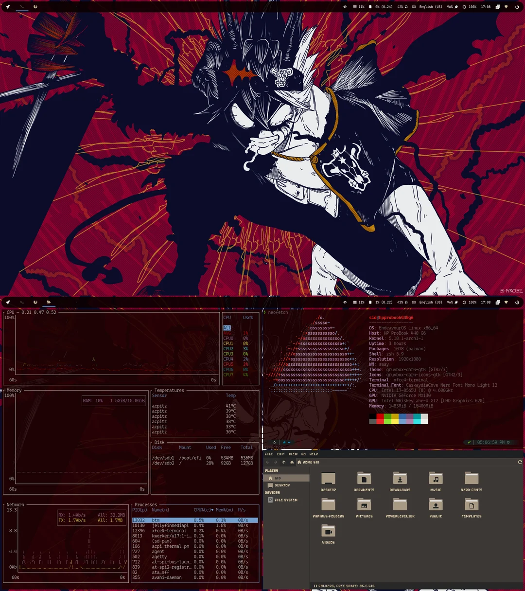 [SWAY] Final ! | Scrolller