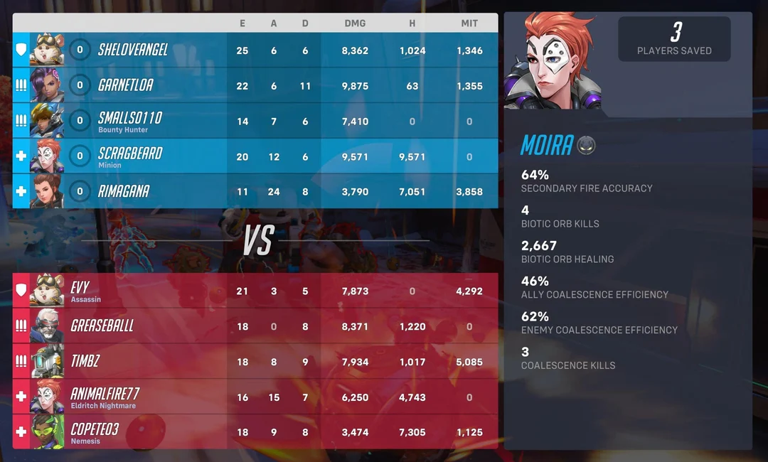 Been playing OW on and off since OW1 launch and I don't think this has ever happened... | Scrolller