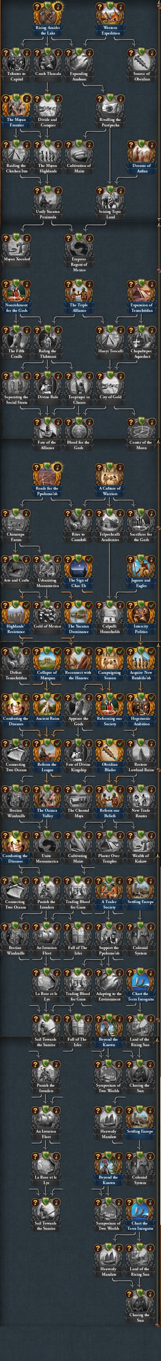 Let the sunset invasion begin! | Scrolller