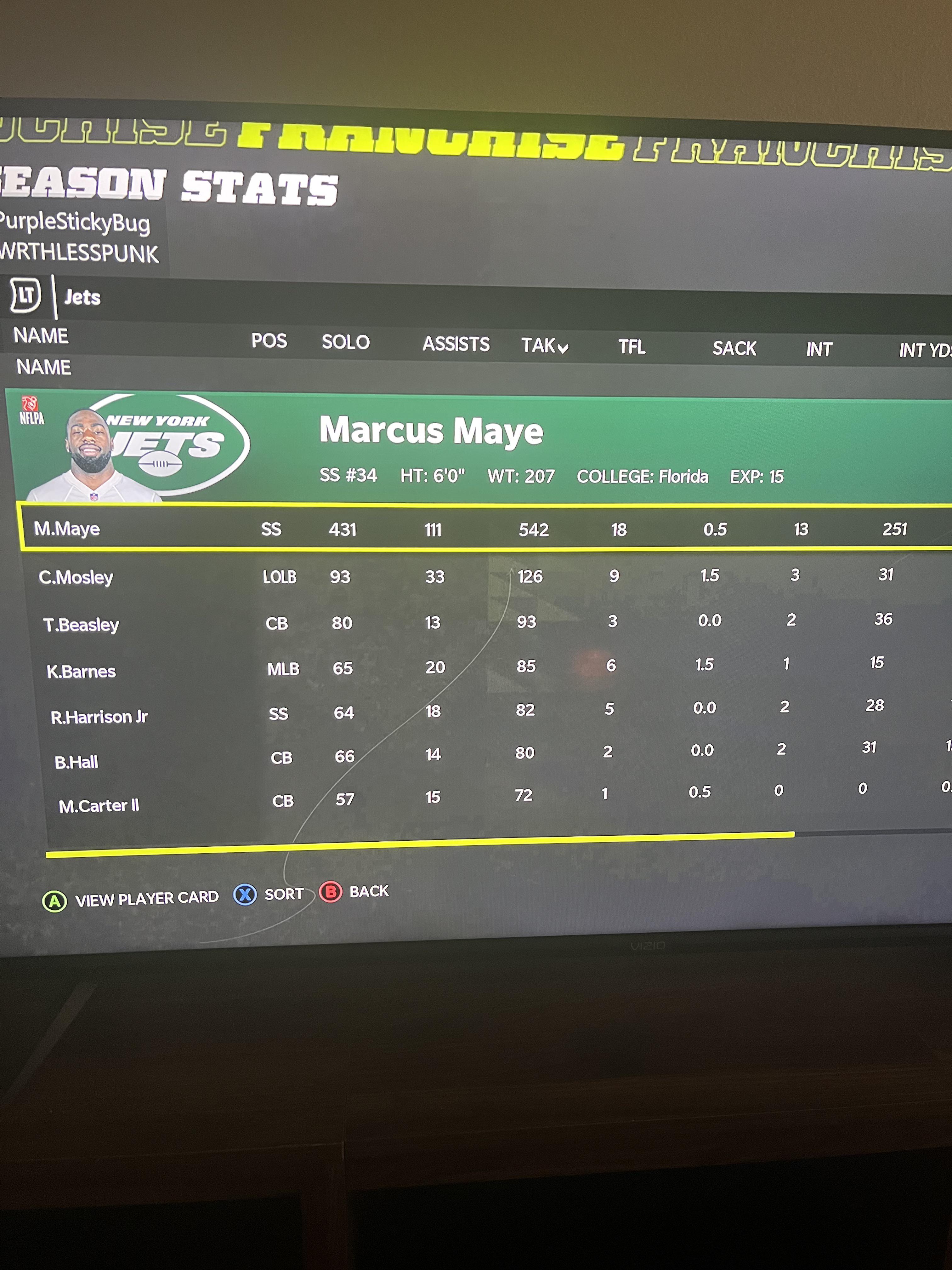 Discover more like Madden: Madden tripping 😂😂 and Related Content | Scrolller