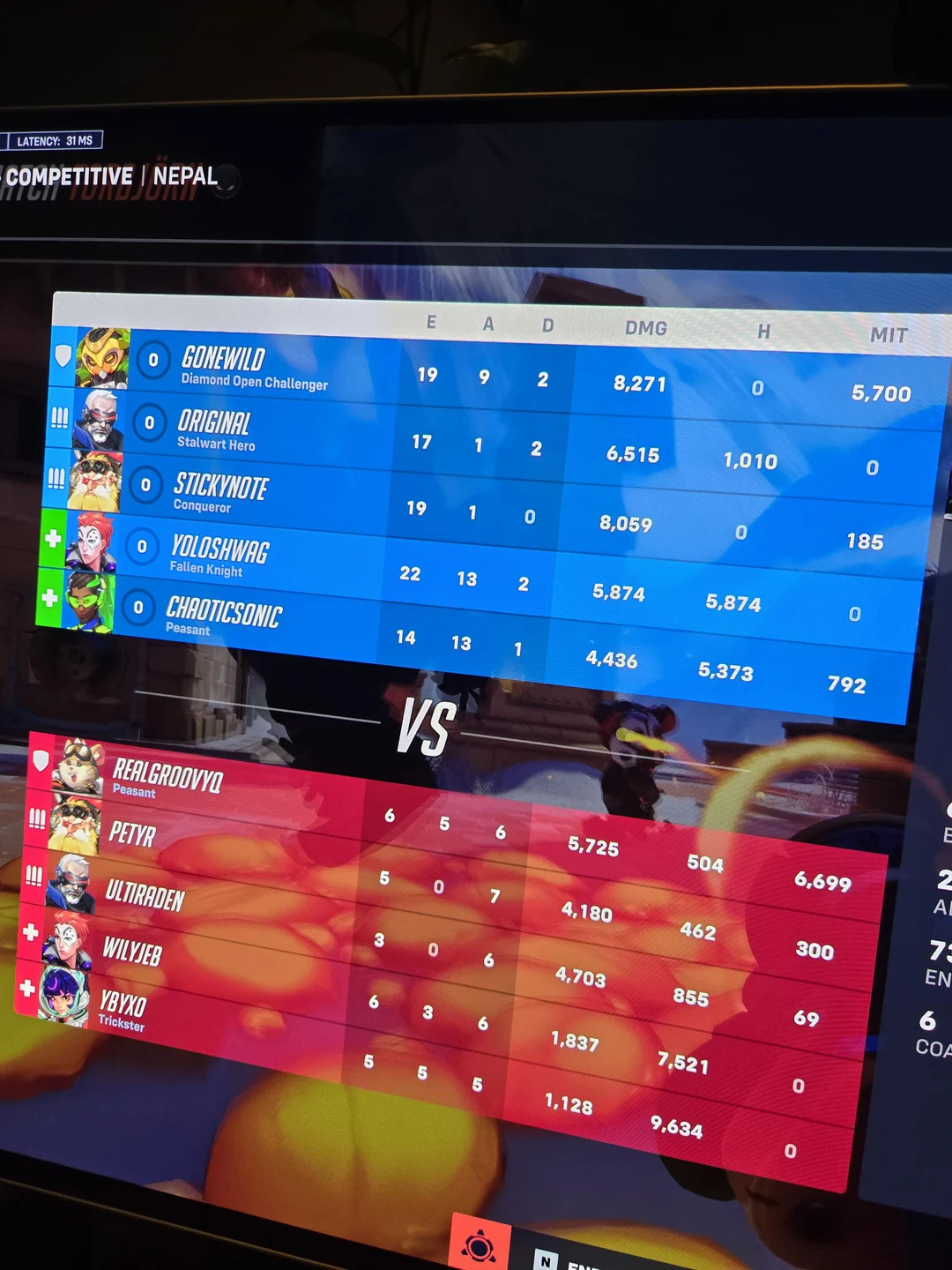 Finally got equal heals and dps as Moria | Scrolller