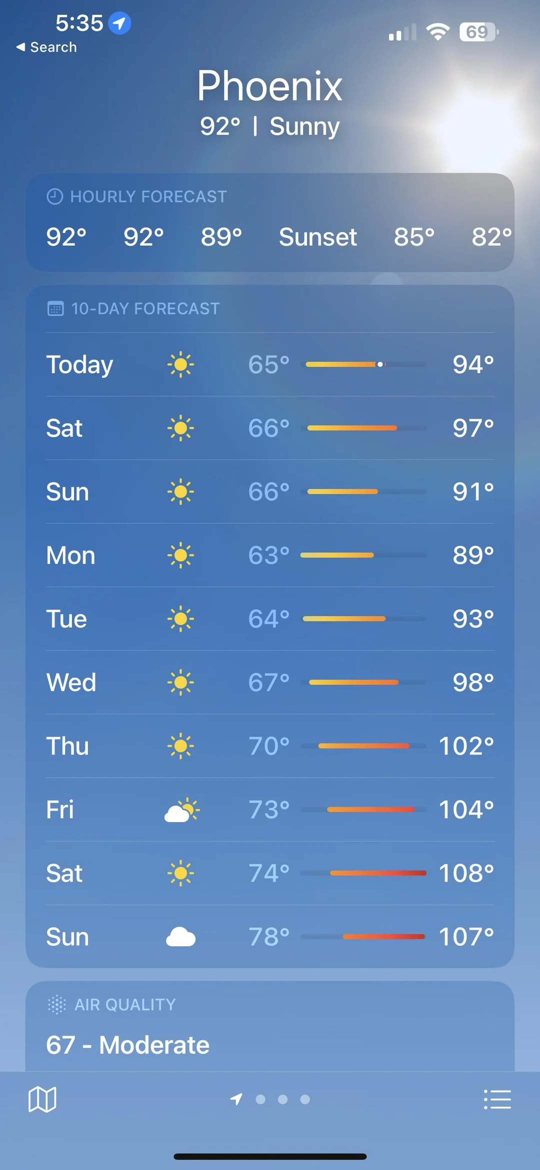 Ready the AC. Summer is coming. | Scrolller