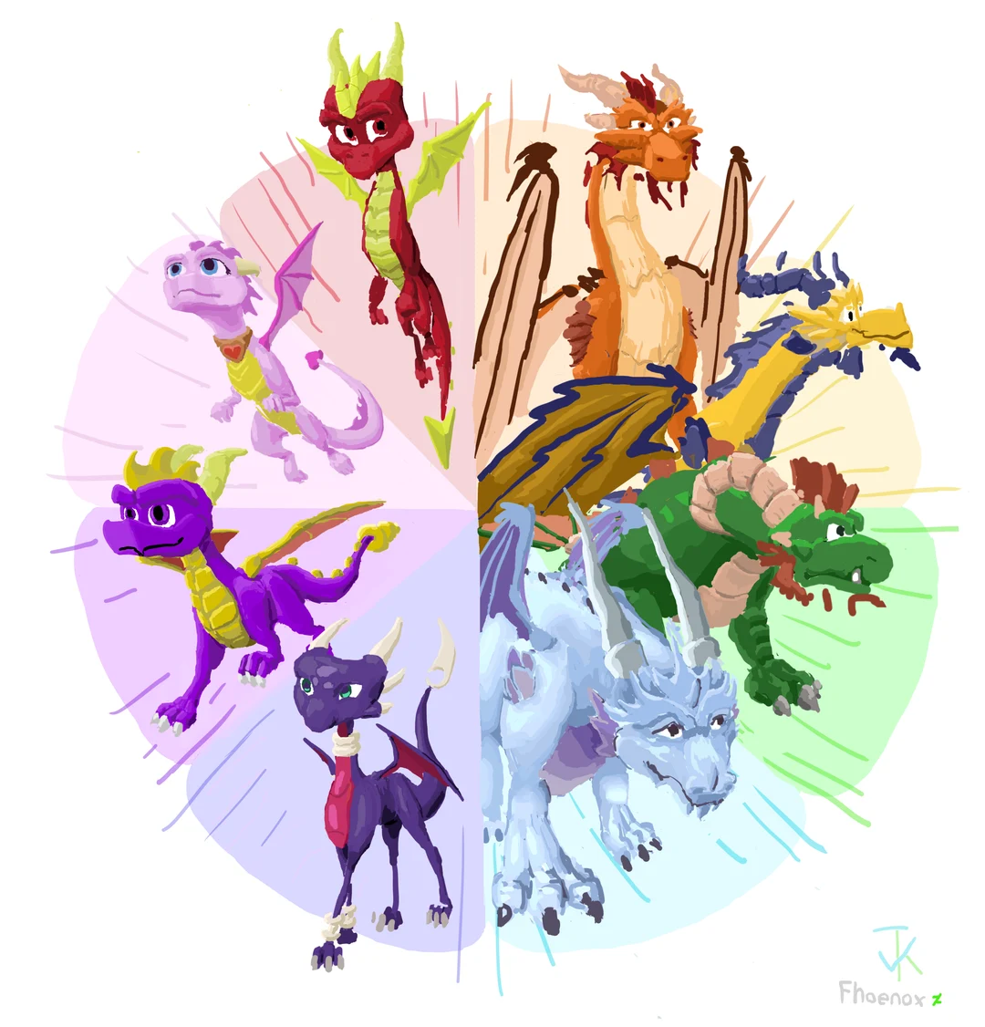 Spyro Color Wheel | Scrolller