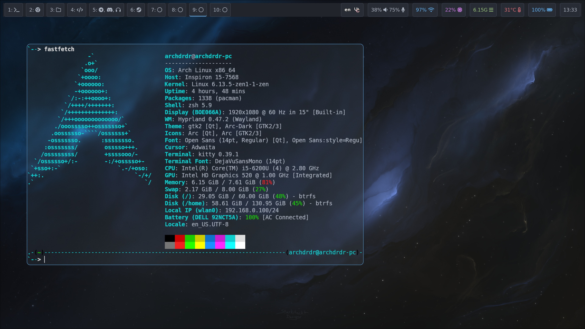 [Hyprland] My old setup on archlinux | Scrolller