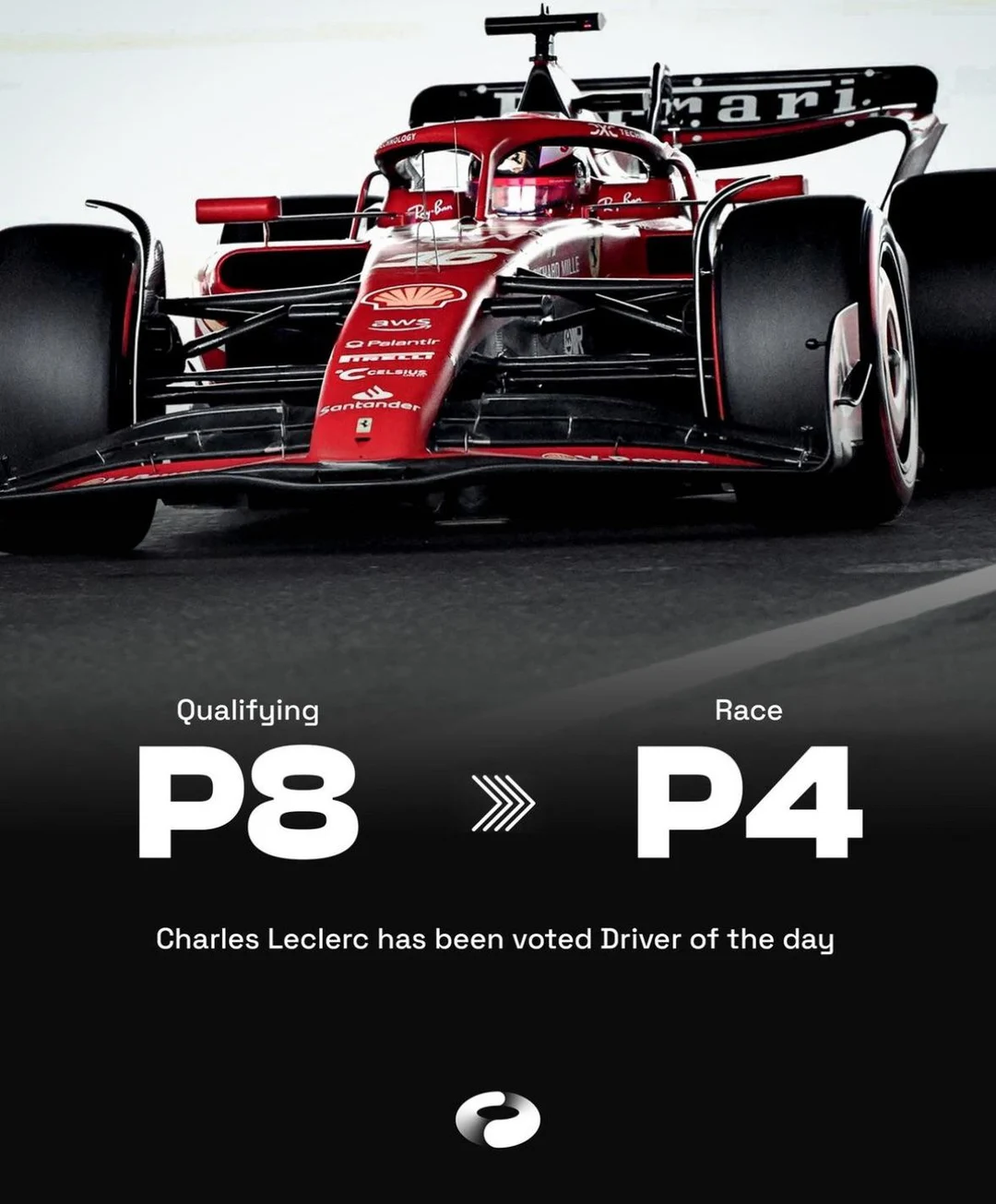 We really got a Ferrari masterplan™️ before GTA 6 | Scrolller