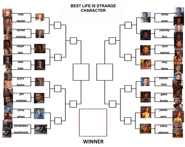 [No Spoilers] Round 2 of the best Life is Strange Character poll is here! | Scrolller