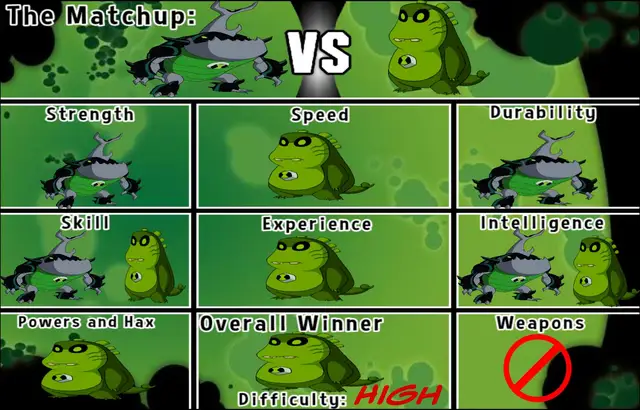 Eatle vs Upchuck summary | Scrolller