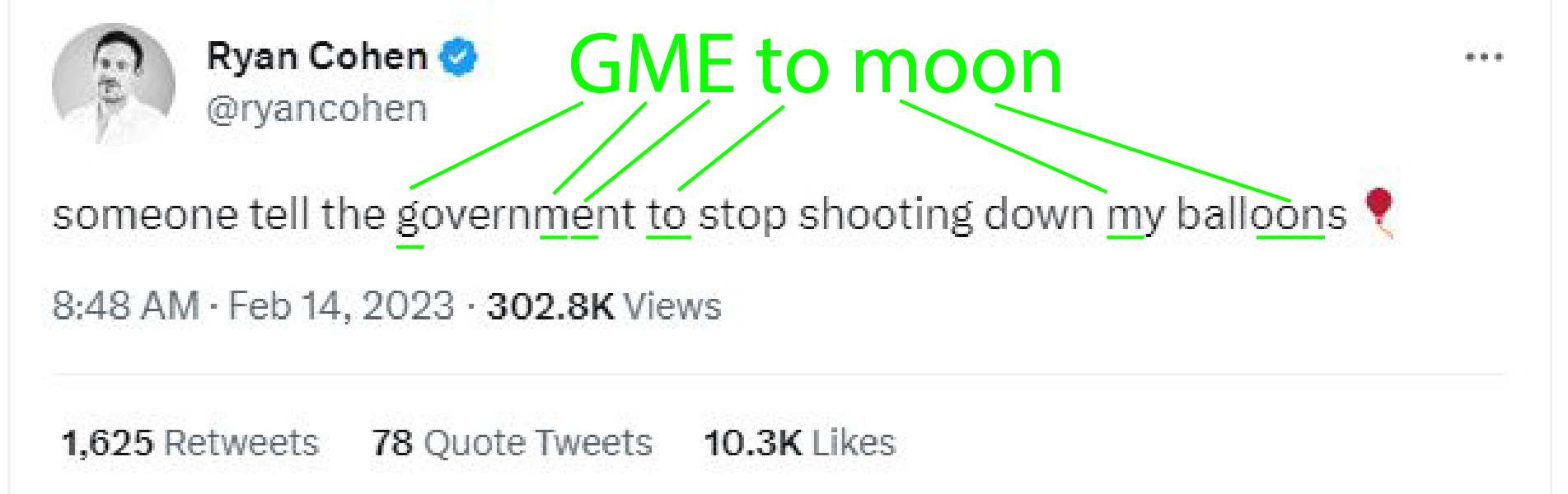 MOASS confirmed | Scrolller