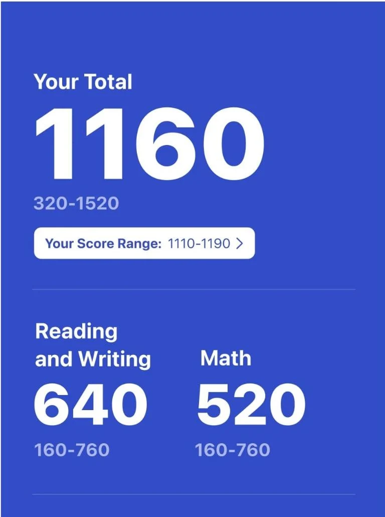 How good is this psat score? | Scrolller