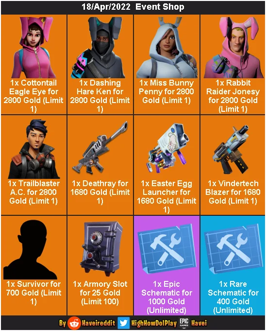 Weekly Shop Reset 12:00AM UTC 18/Apr/2022 | Scrolller