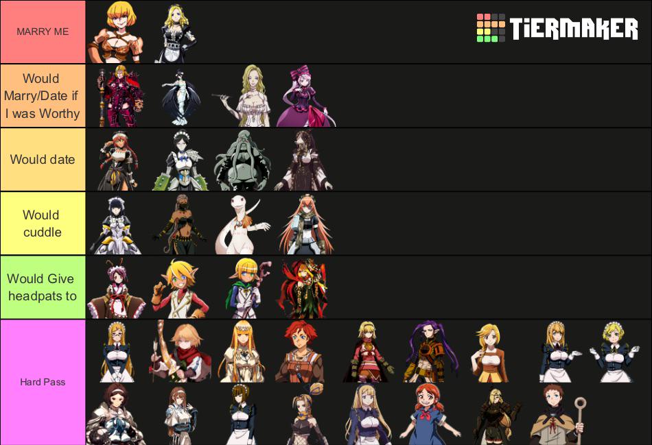 My Overlord Waifu Tier List | Scrolller
