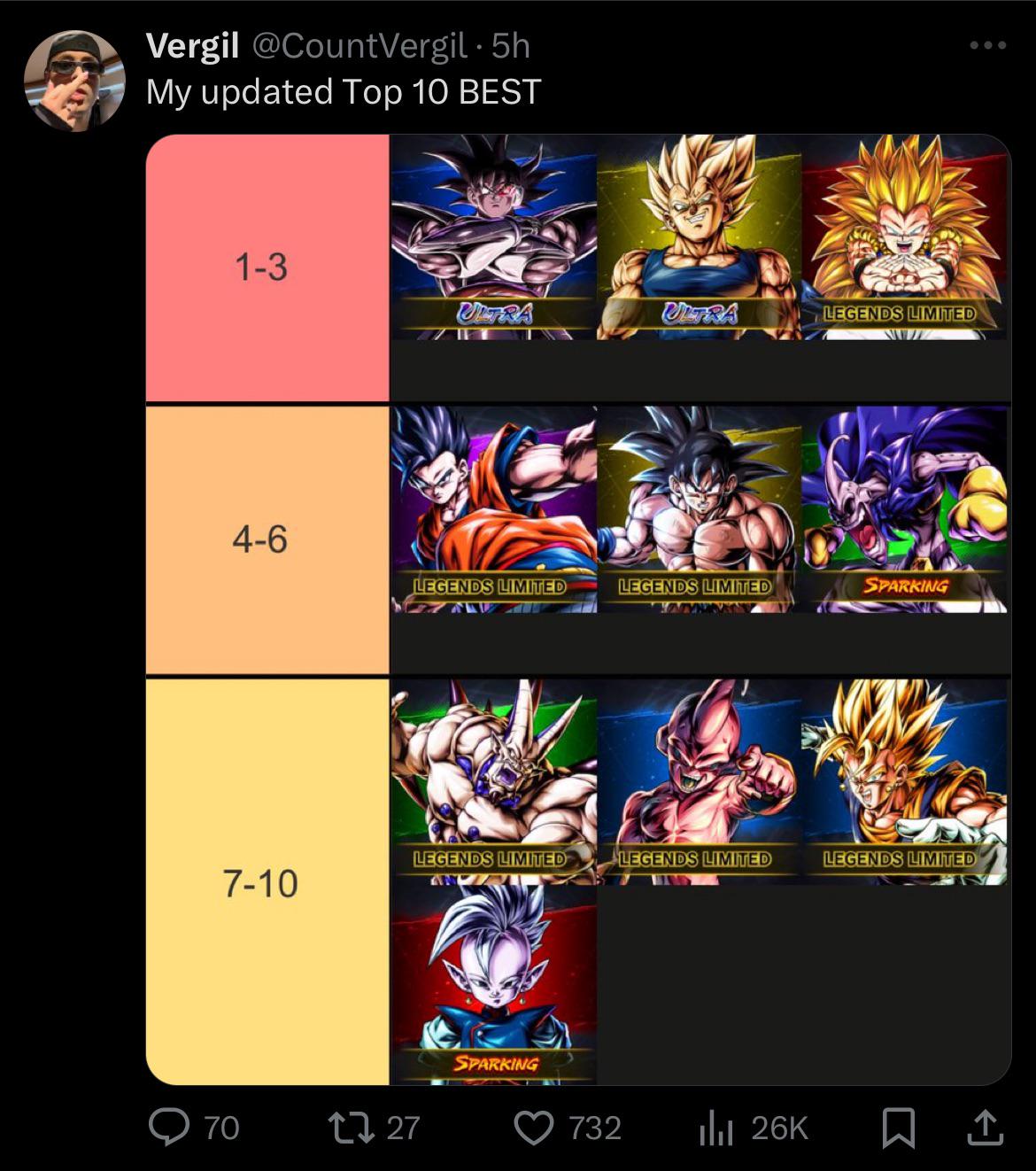 Crazy how the meta shifts | Scrolller