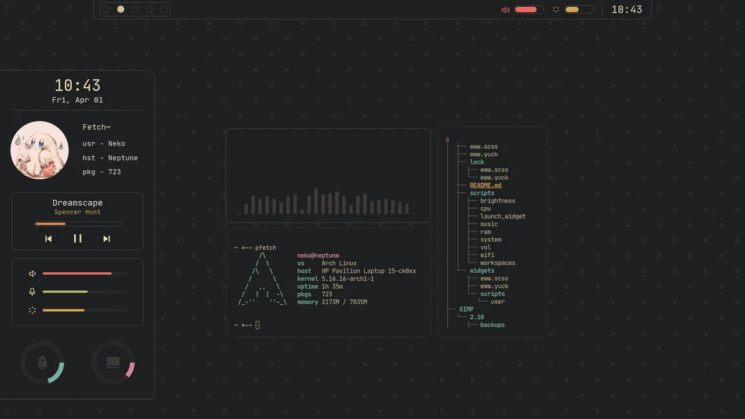 [BSPWM] Gruvbox goes Brrr | Scrolller