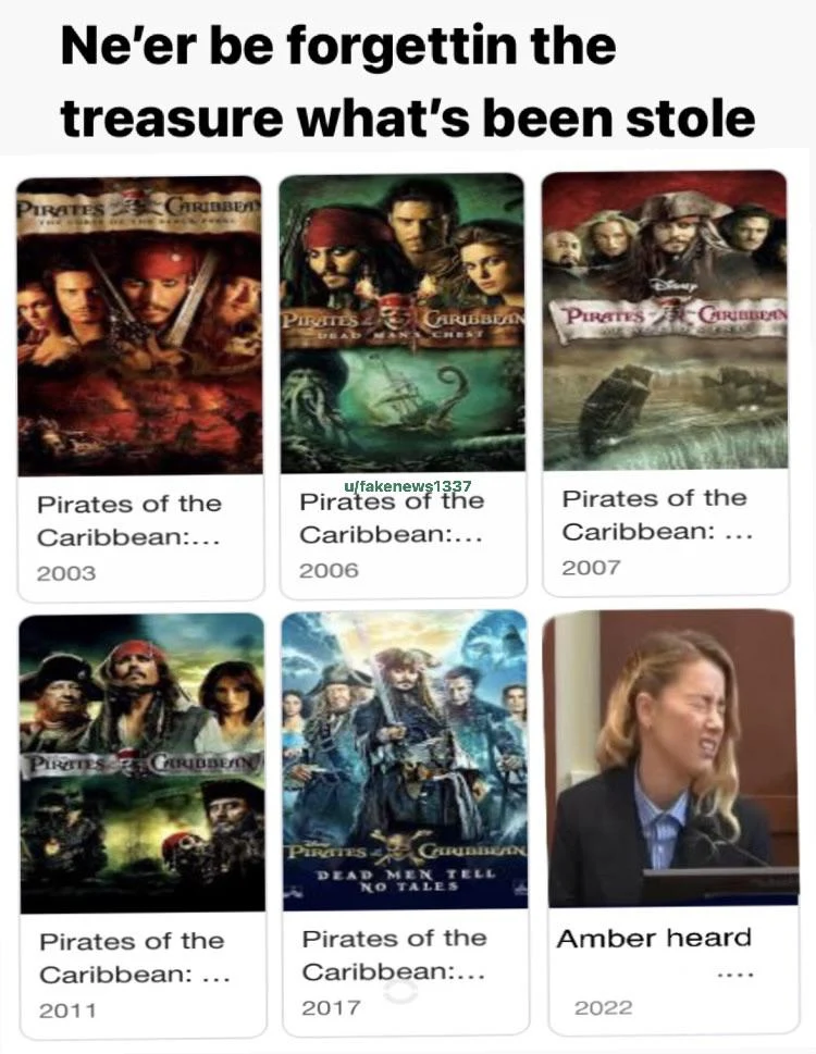 Bring me the horizon | Scrolller