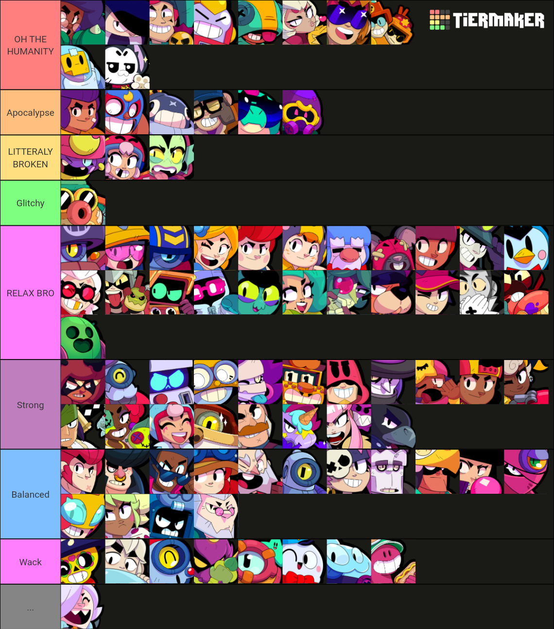 Brawlers on release | Scrolller