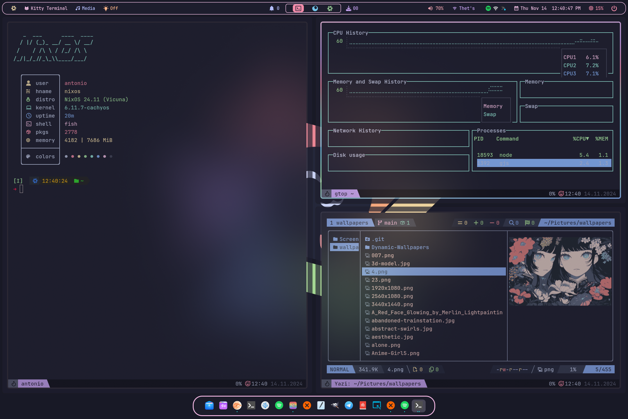 [Hyprland] | Scrolller