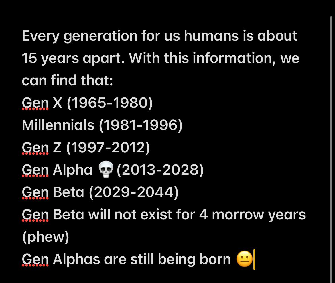 Generations | Scrolller