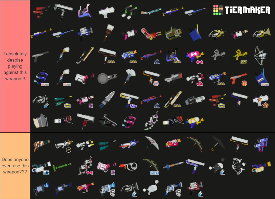 List of how much i like playing against a certain weapon. | Scrolller