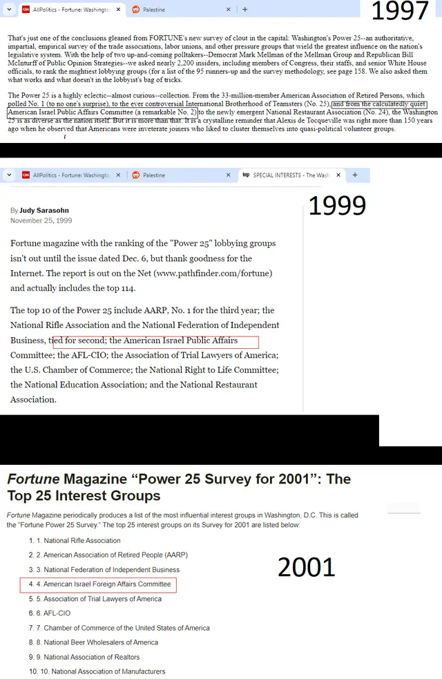 Fortune magazine used to conduct a survey asking U.S government officials to rank which lobbying ...