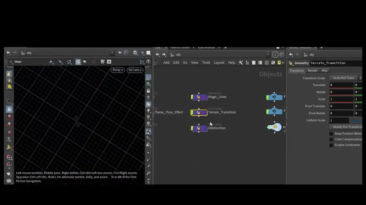 Daily Observation #86 : UV transformation {Poly to curves}... | Scrolller
