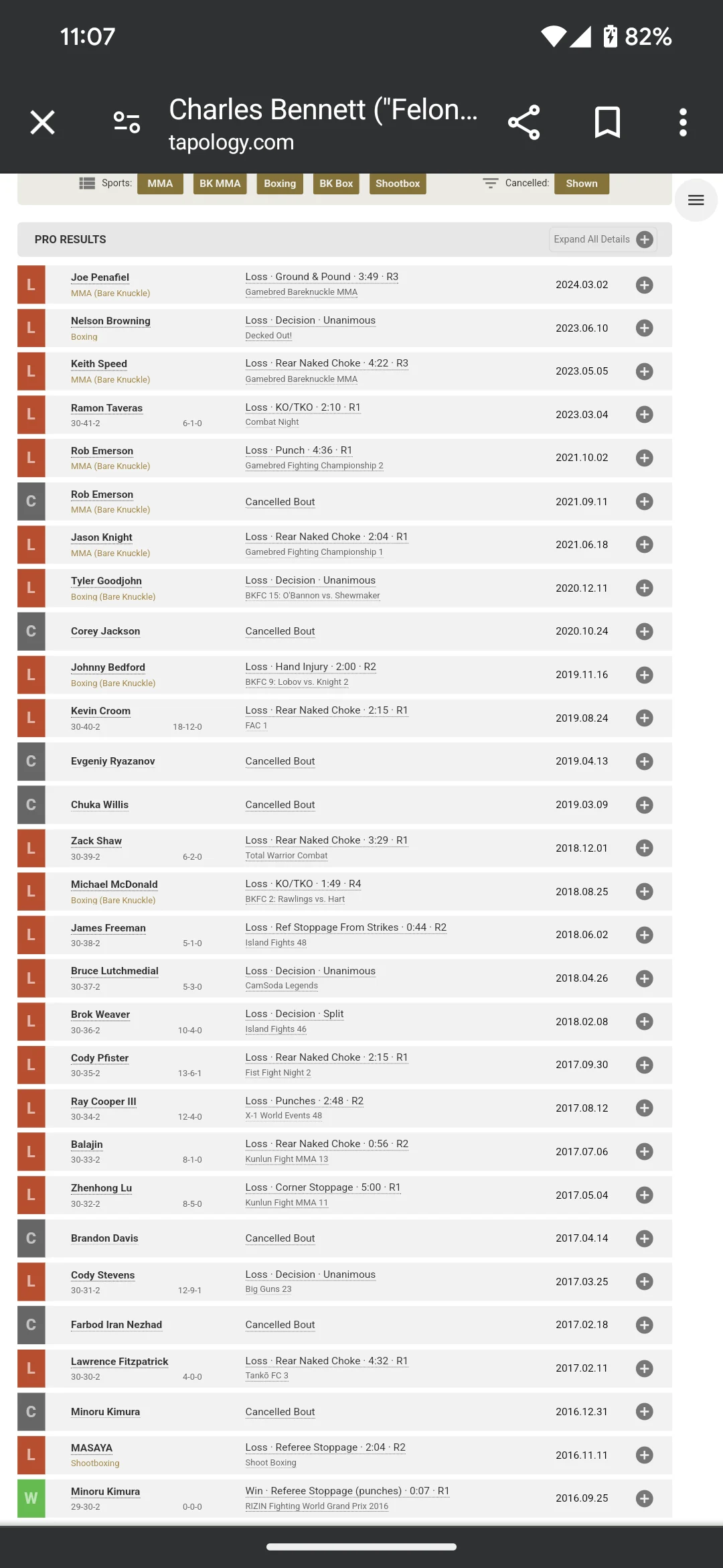 Charles Bennett has had a rough decade | Scrolller