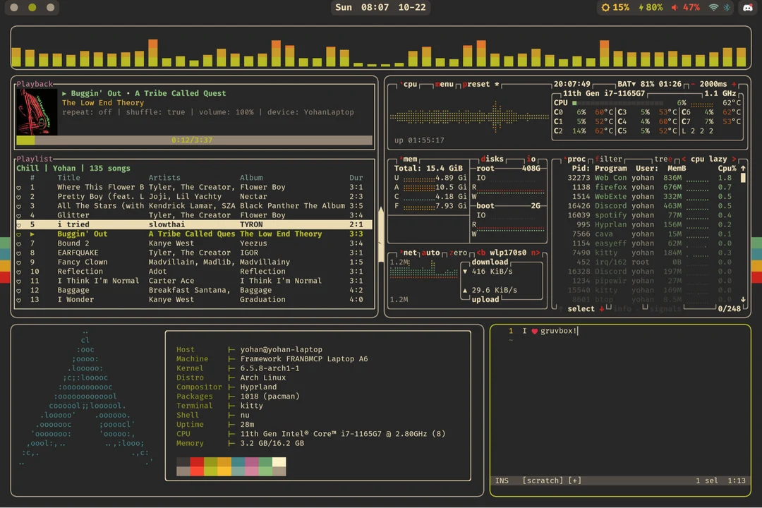 [Hyprland] Gruvbox rice | Scrolller