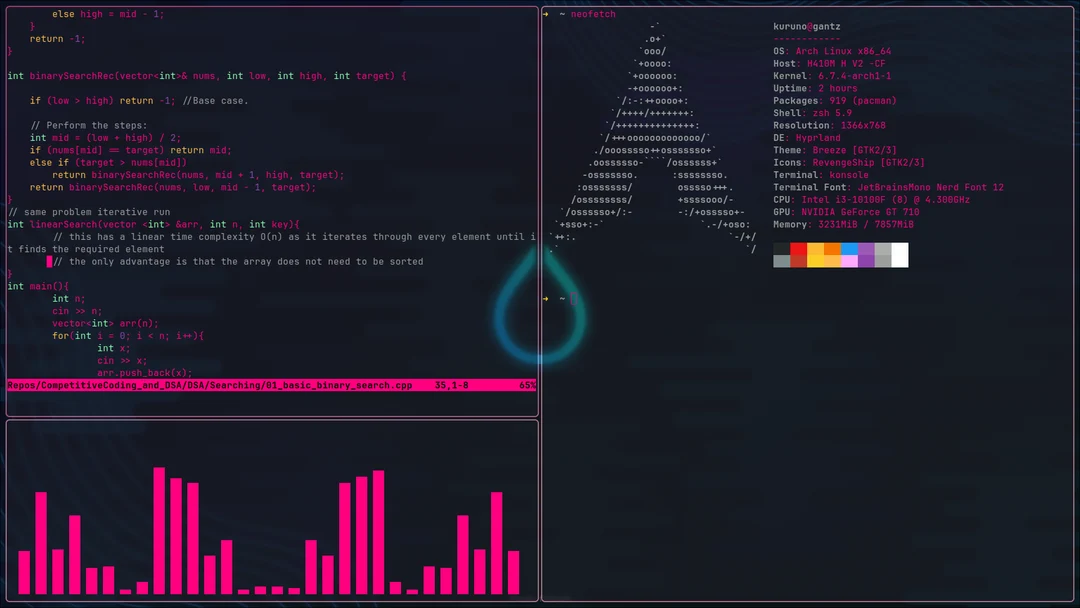 [Hyprland]Basic | Scrolller