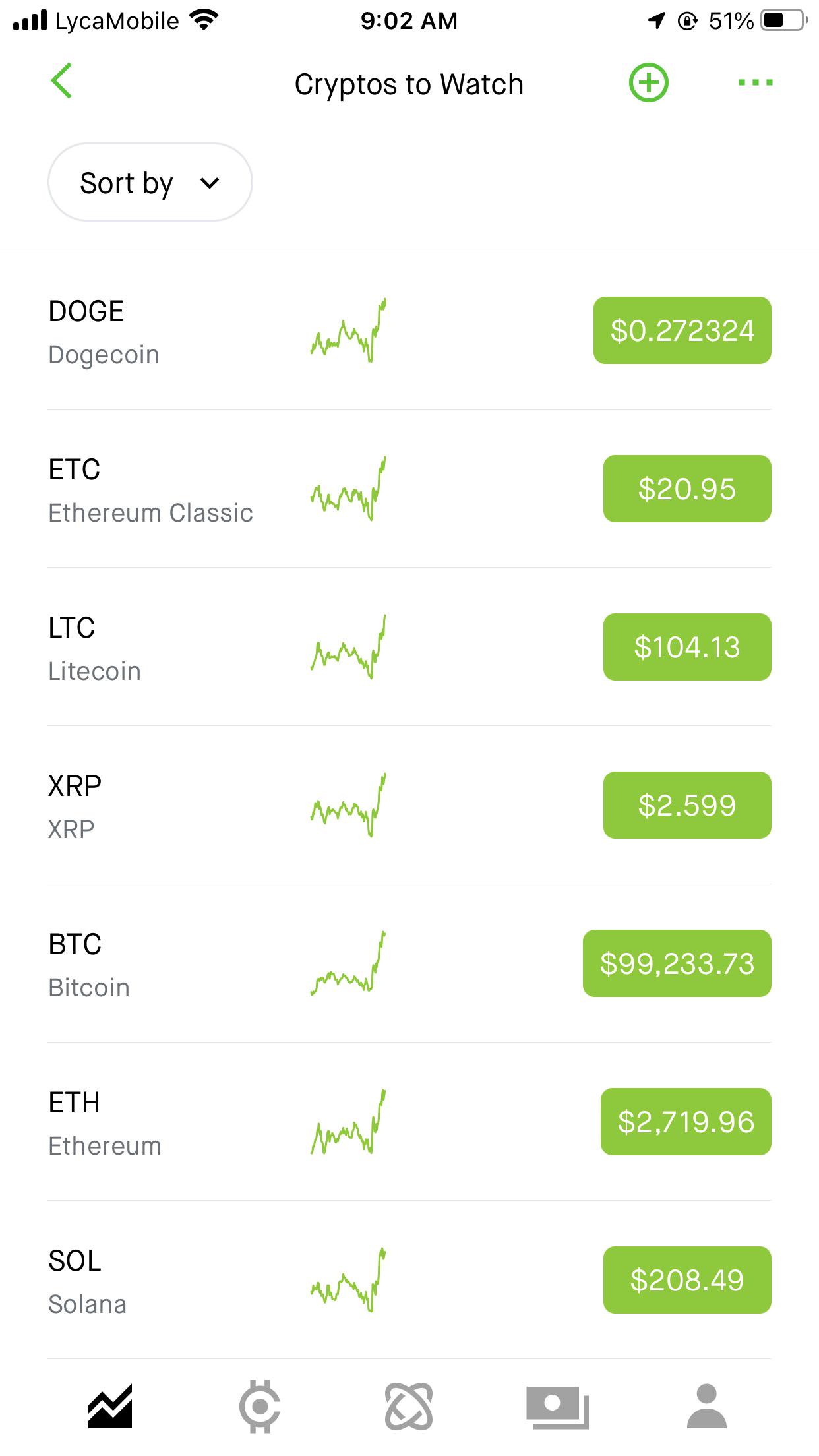 Why they all look the same ? | Scrolller