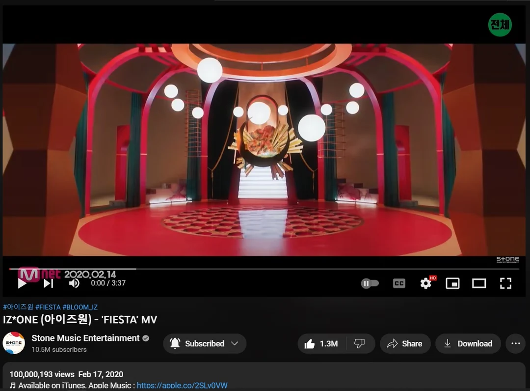221209 'FIESTA' MV had reached 100 Millions views | Scrolller