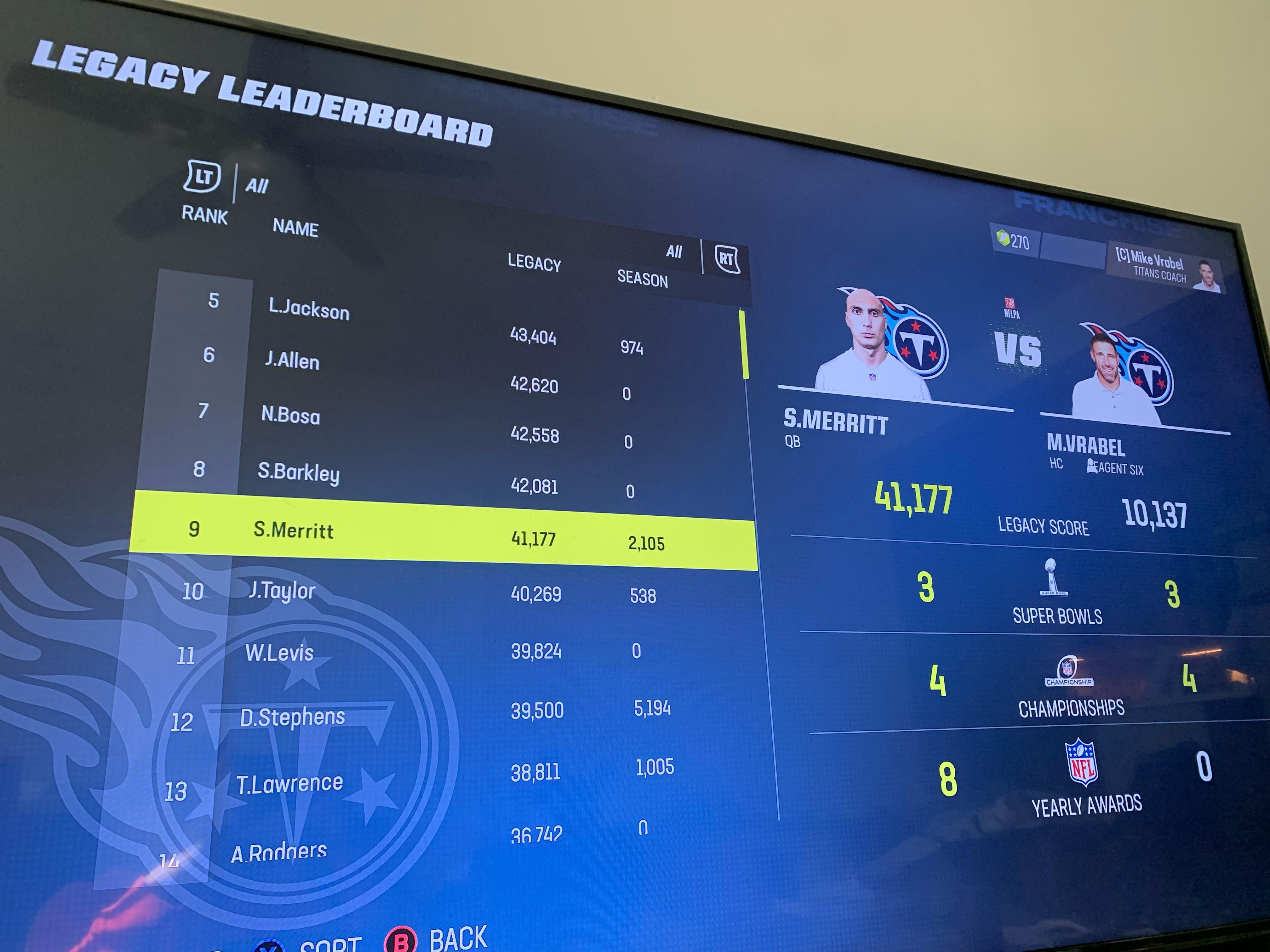 The legend has retired | Scrolller