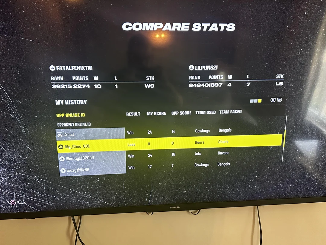 A disconnect took my perfect 10-0 start away :( | Scrolller