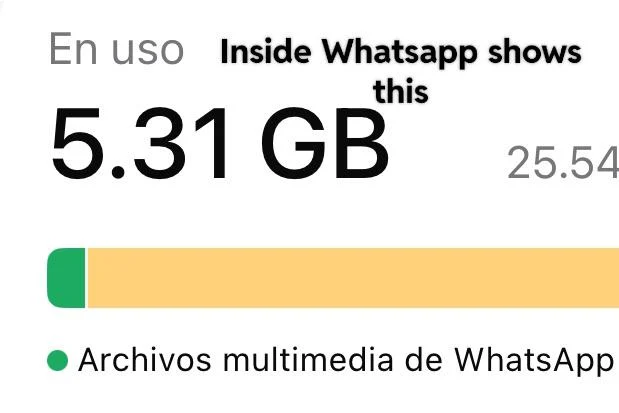 Storage bug/issue 🥲 | Scrolller