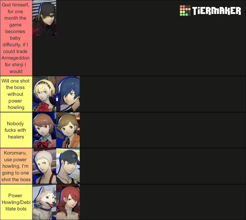 New player’s rankings on how good I thought the characters were (merciless) | Scrolller