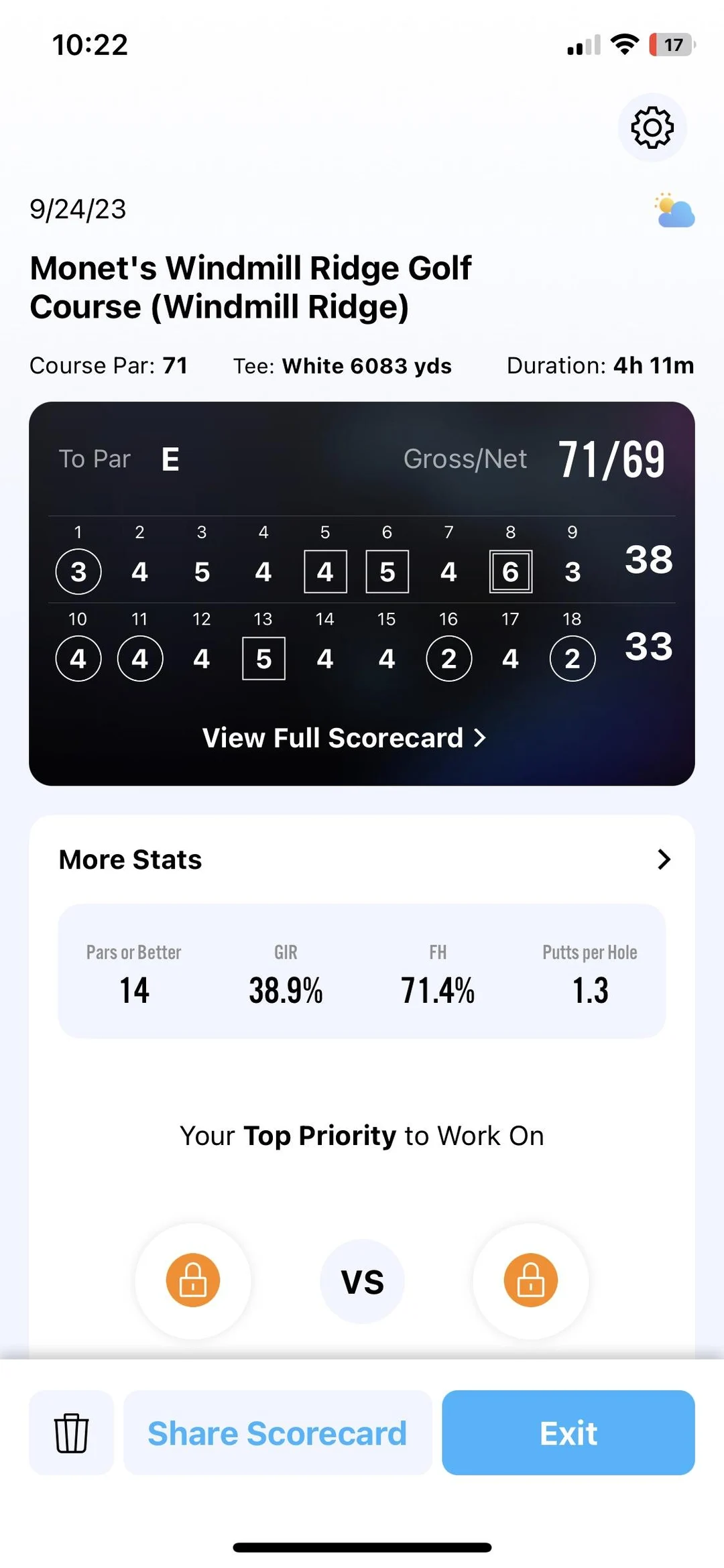 My first even par round ever | Scrolller