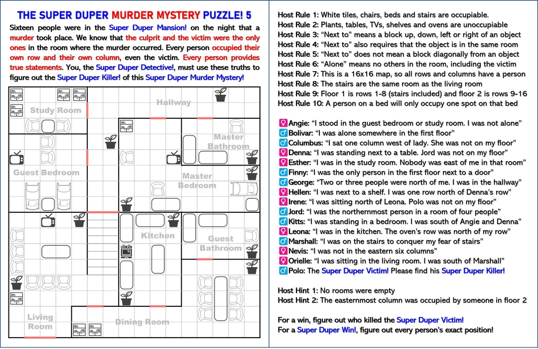 Super Duper Murder Mystery! 5 - Solution to previous SDMM! in the comments | Scrolller