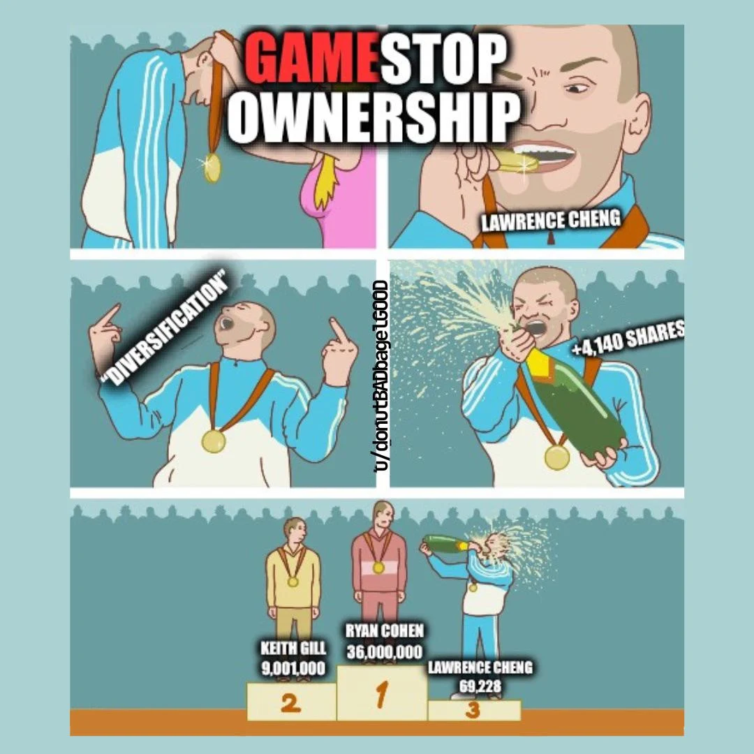 Discover more like Superstonk: Ladies and gentlemen, the board of GameStop and Related Content ...