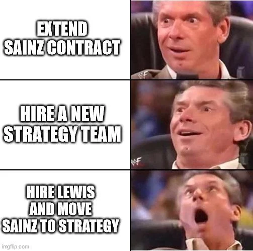 Ferrari strategy team improvements | Scrolller