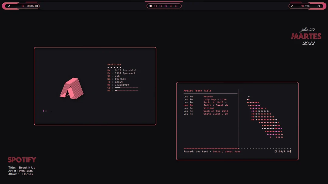 [openbox] QNN.......... | Scrolller