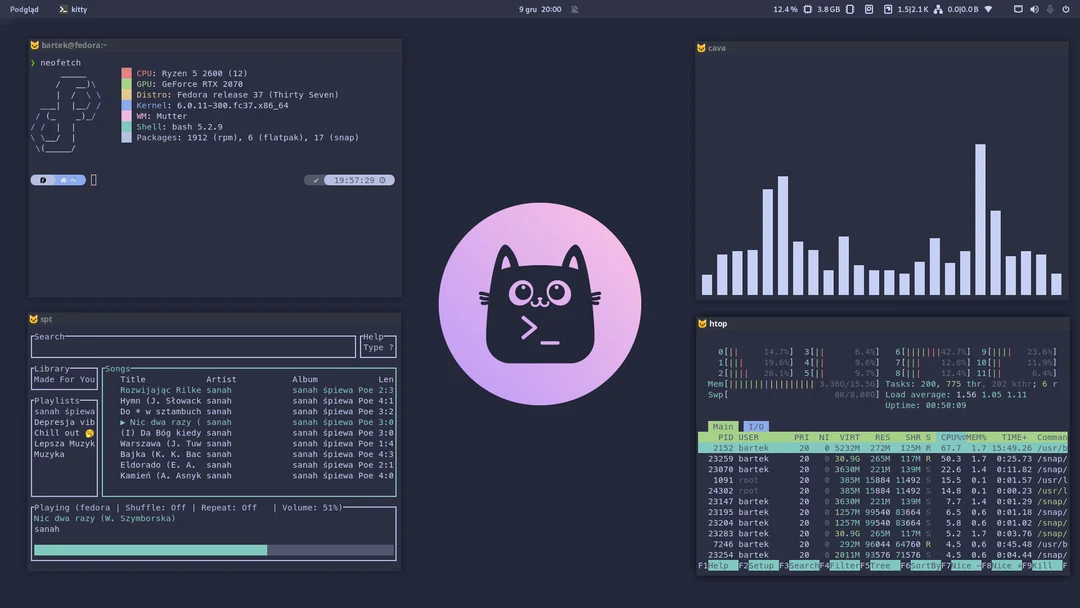 [GNOME] first rice, I kinda like it | Scrolller