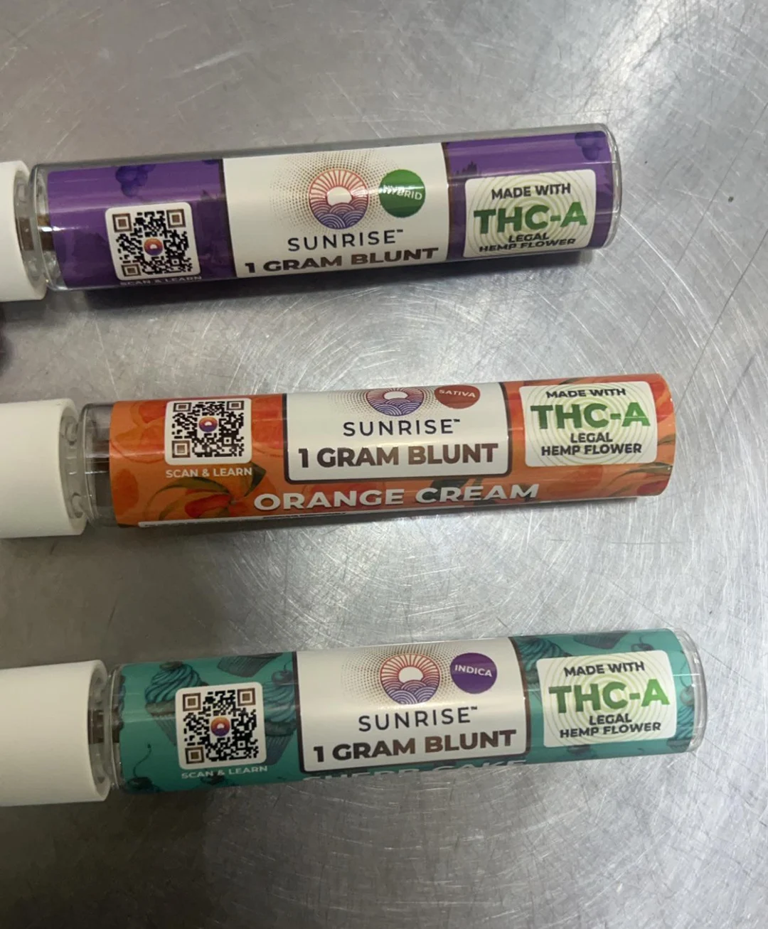 What exactly do these mean? | Scrolller