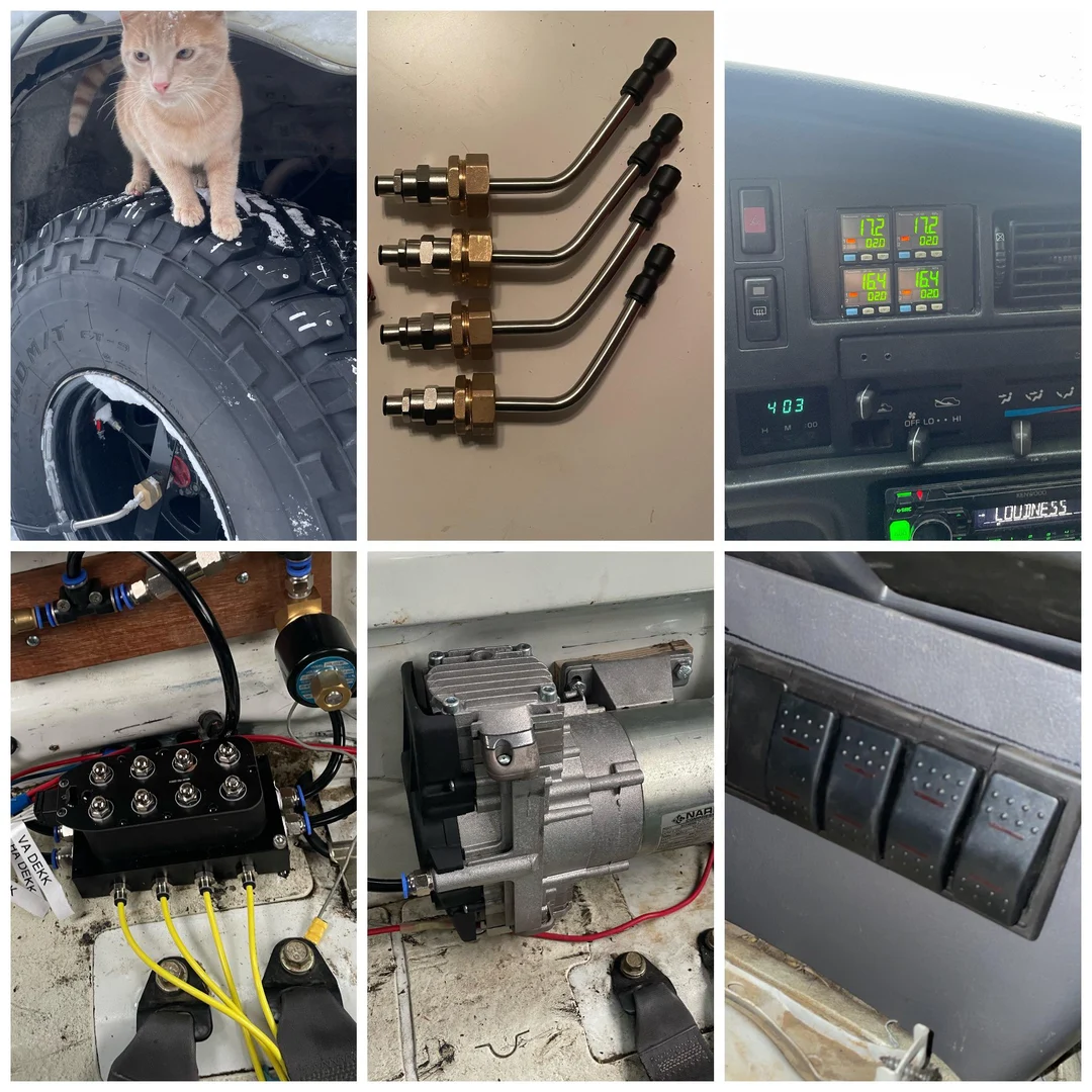 My external CTIS overview | Scrolller