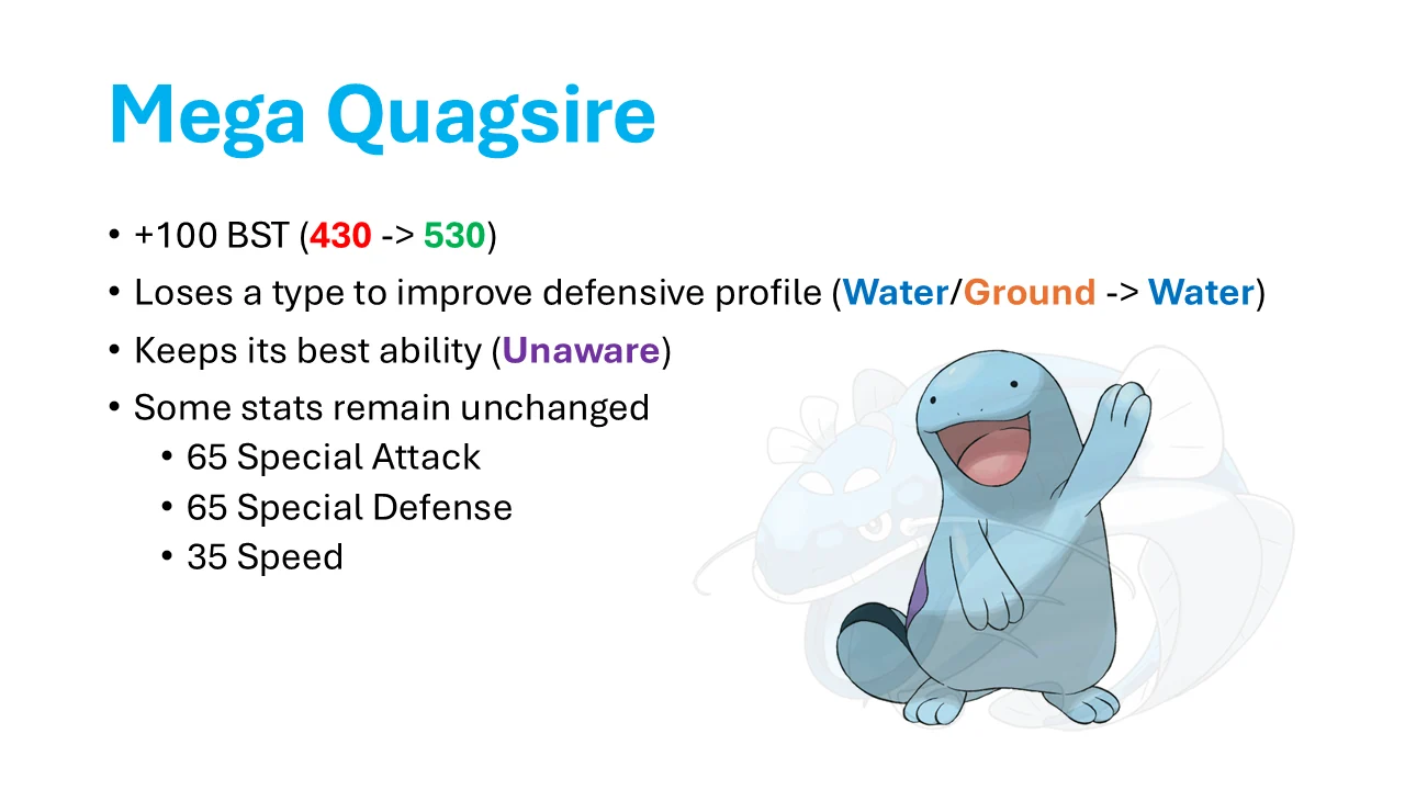 Discover more like Stunfisk: Designing a Mega Quagsire using existing Mega Evolution buffs as ...