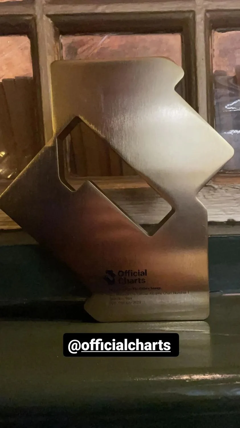 Ren's trophy! | Scrolller