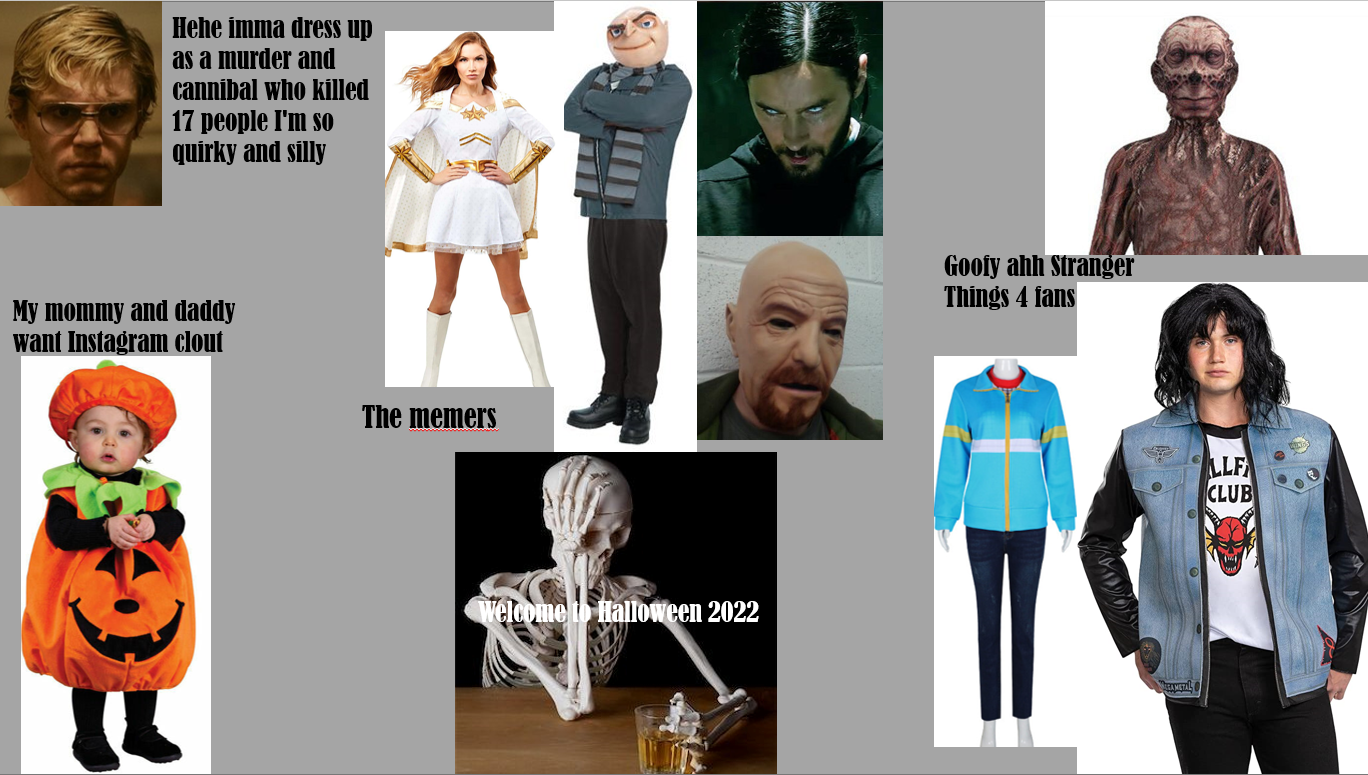 Made on PowerPoint... | Scrolller