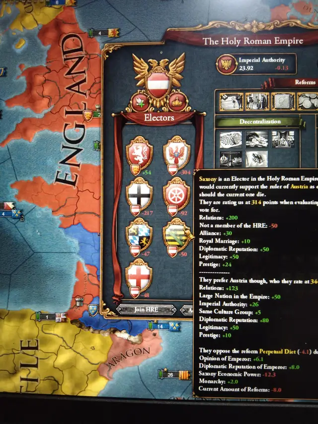How do I become the holy Roman emperor ? | Scrolller